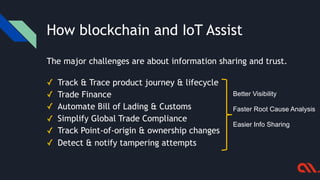 Blockchain and IoT For Supply Chain Traceability | PDF