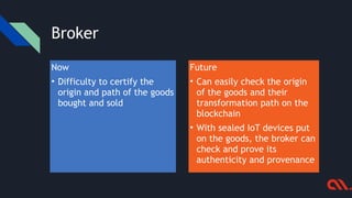 Blockchain and IoT For Supply Chain Traceability | PDF