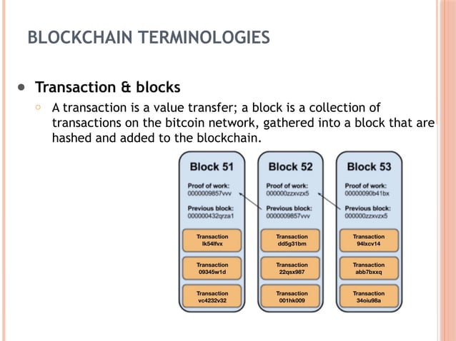 Blockchain & Its Application Uses Cases .pptx