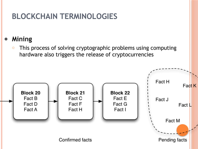 Blockchain & Its Application Uses Cases .pptx