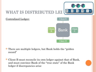 Blockchain & Its Application Uses Cases .pptx