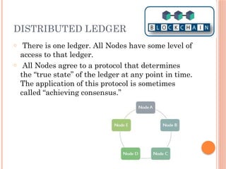 Blockchain & Its Application Uses Cases .pptx