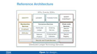 Blockchain, Hyperledger fabric & Hyperledger cello | PPTX