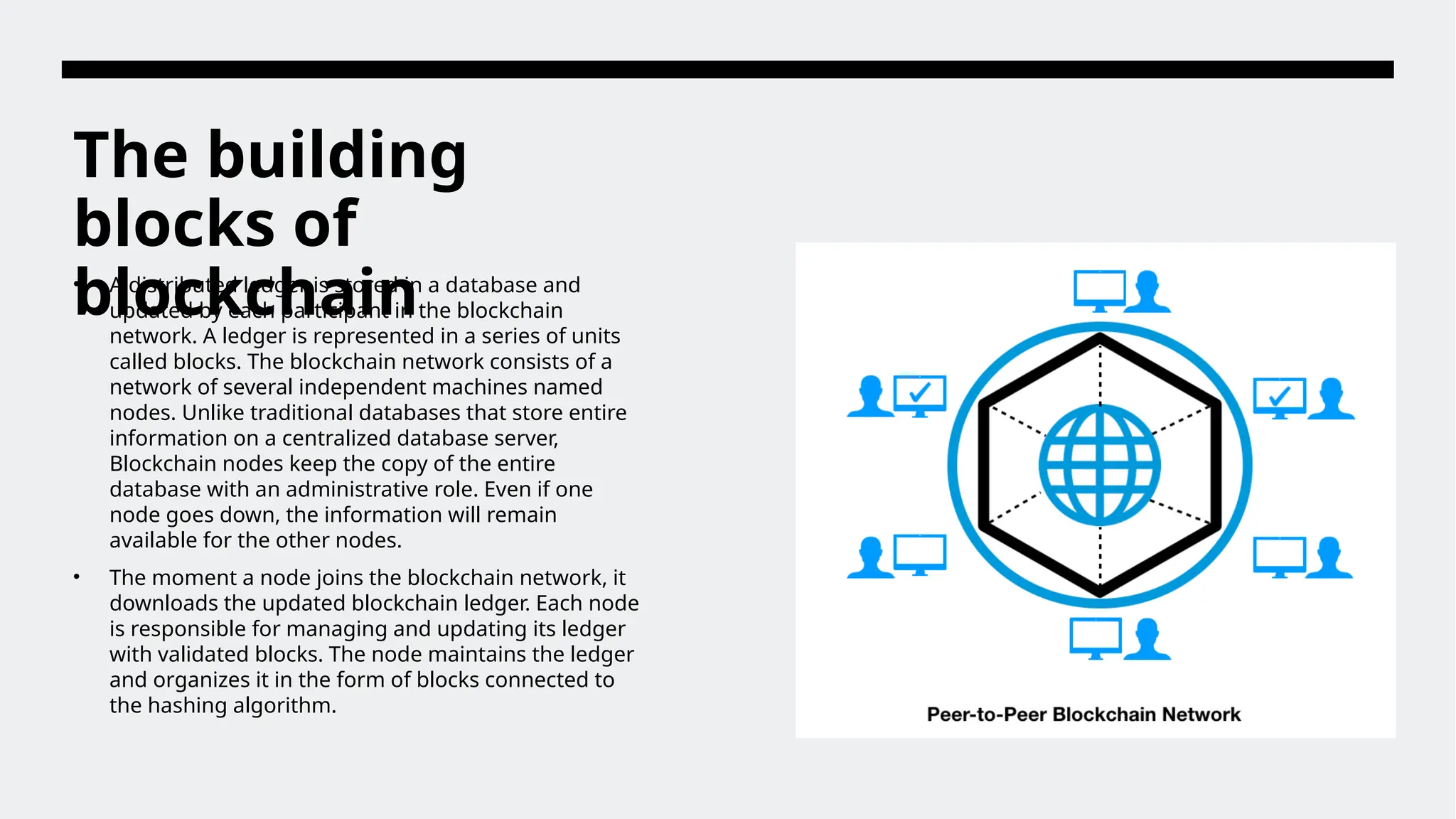 Blockchain Blockchain Blockchain Lec 1.pptx