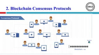 Blockchain in the Heart of Digital Transformation | PPT