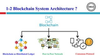 Blockchain in the Heart of Digital Transformation | PPT