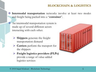 Blockchain @ Logistics | PPT