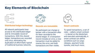 Blockchain_Logyca (ENG).pdf