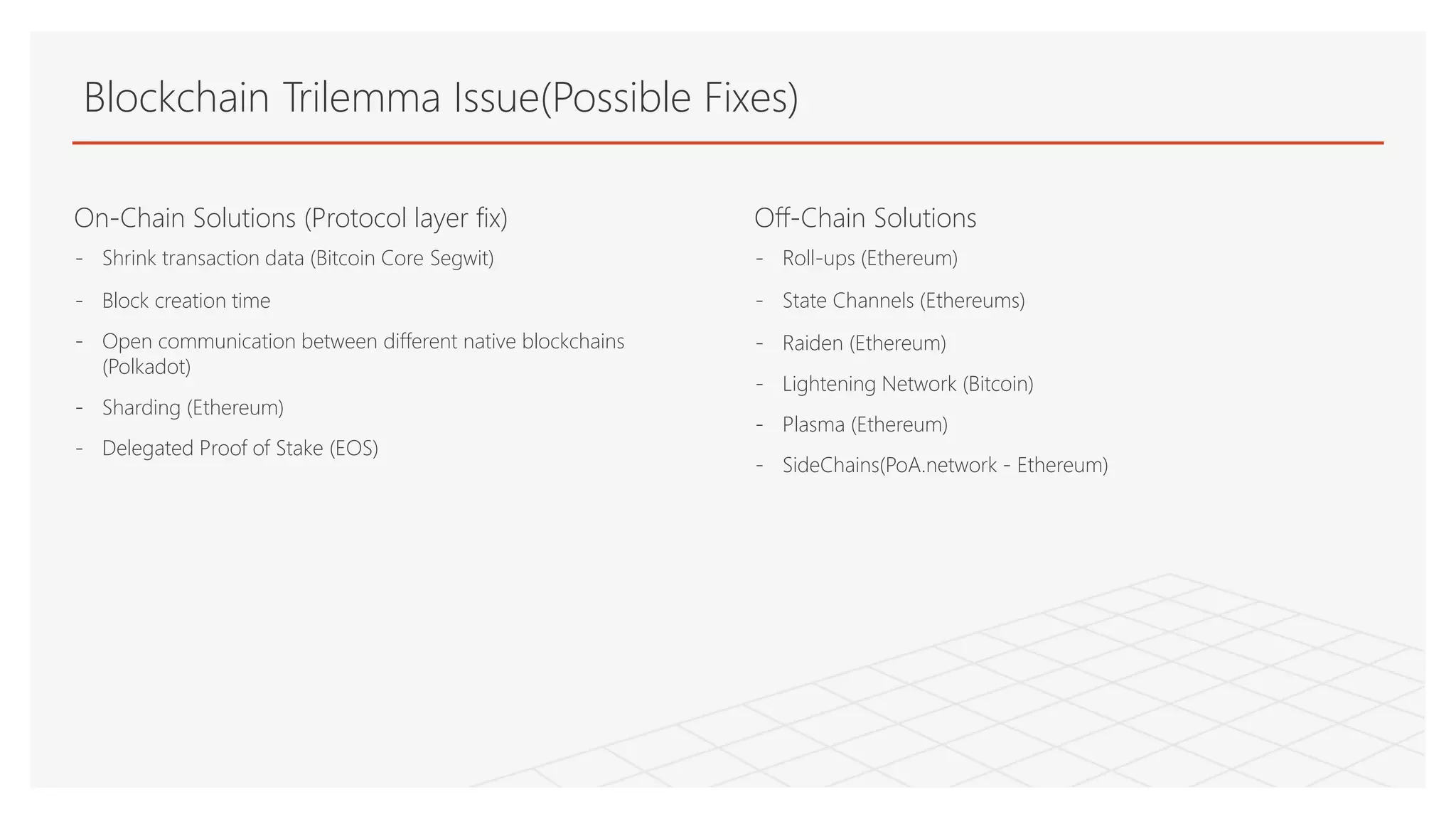 Blockchain mechanism for IET Mauritius Network | PPT