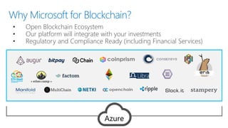 Blockchain on Azure | PPTX | Databases | Computer Software and Applications