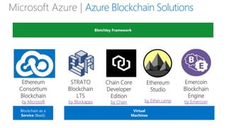 Blockchain on Azure | PPTX | Databases | Computer Software and Applications
