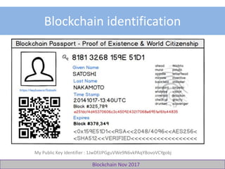 Blockchain mine | PDF | Computing | Technology & Computing