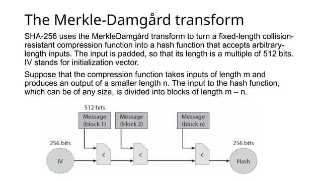 Blockchain Technology, Cryptography and cryptocurrencies Module2.pptx