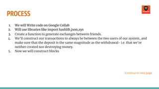 Blockchain Money PPTjthkgykjtjkhyjhj.pdf