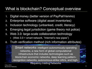 Blockchain Network Theory | PPTX