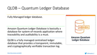 Blockchain on aws | PPTX