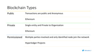 Blockchain on aws | PPTX