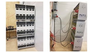 Blockchain open hardware | PPT