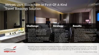 Block chainoverview | PPT