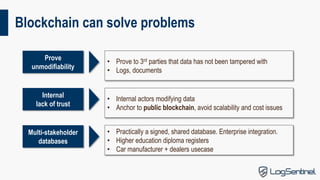Blockchain overview - types, use-cases, security and usabilty | PPT