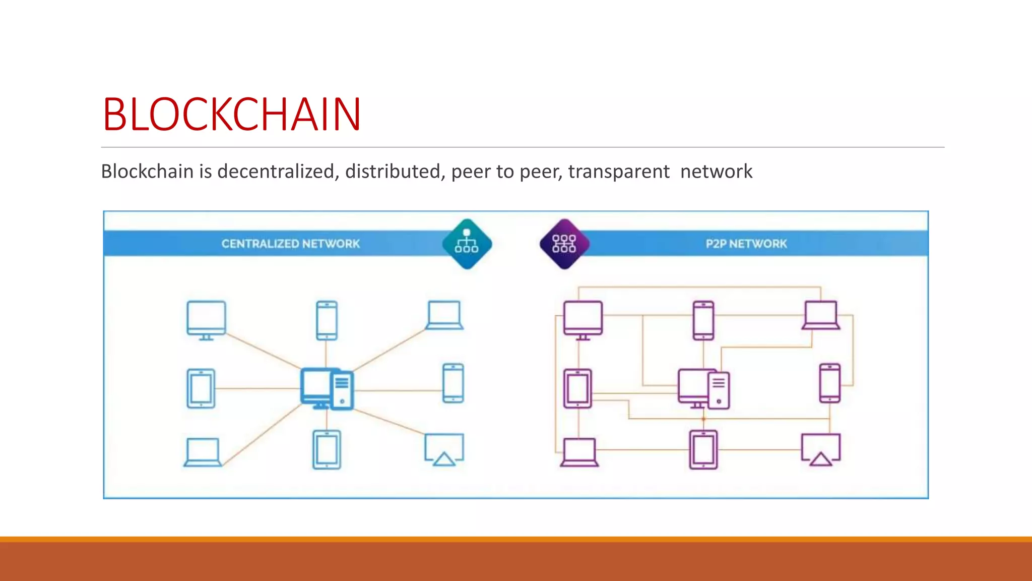 Blockchain overview | PPTX | Currencies | Economy