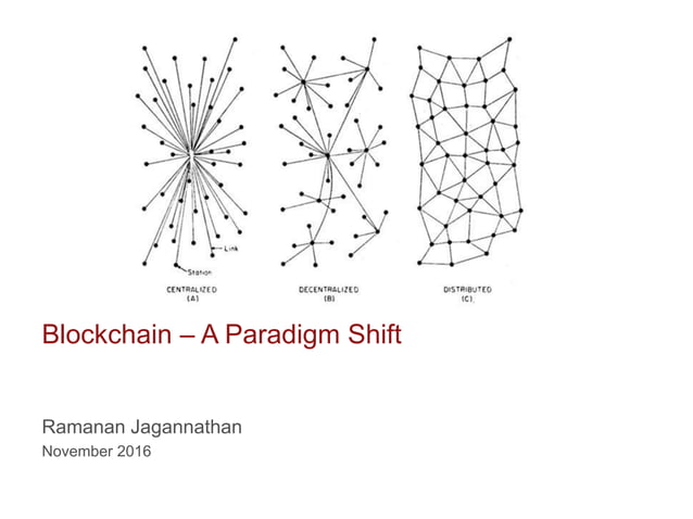 Block chain A Paradigm Shift | PPT