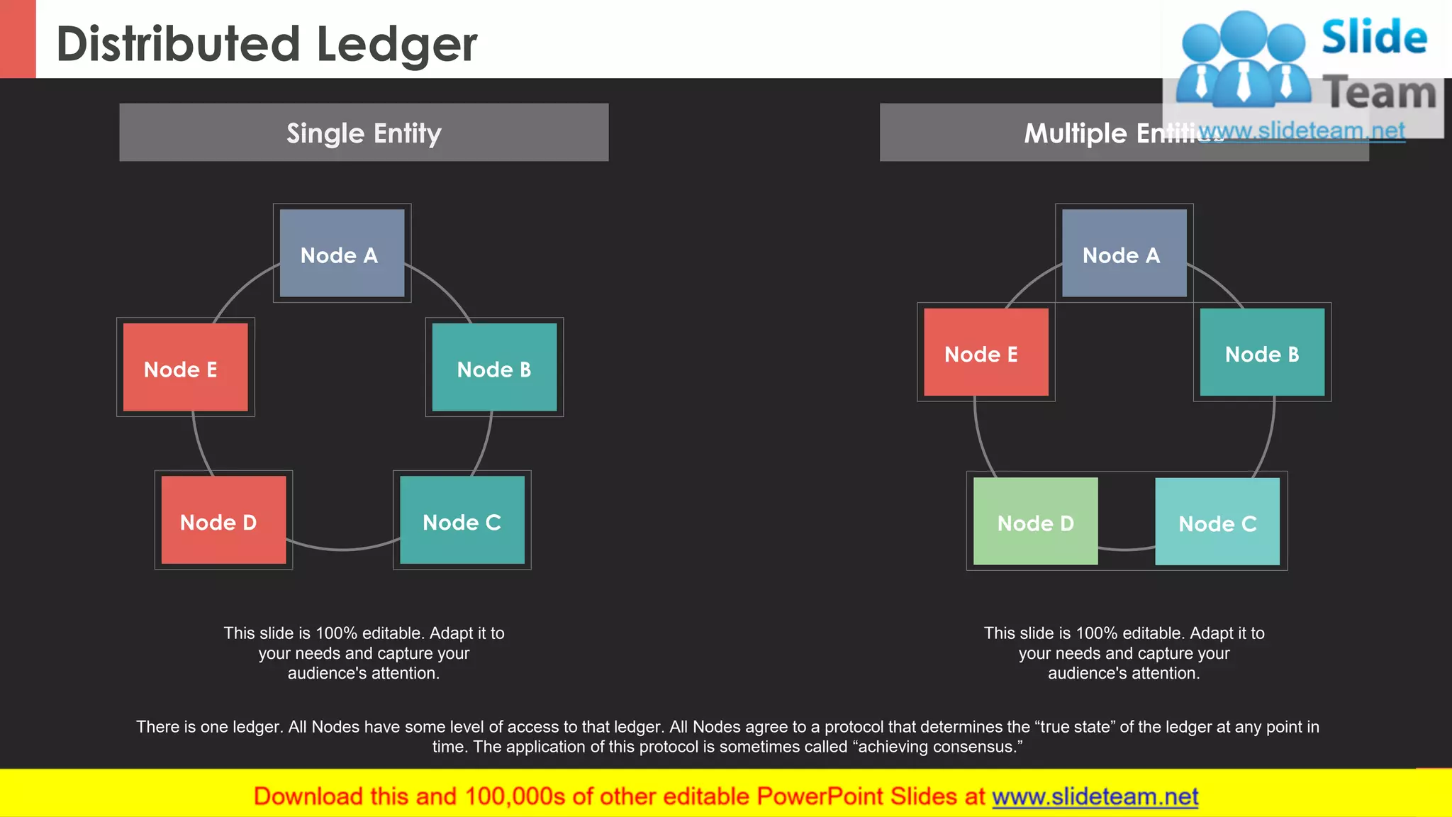 Blockchain PowerPoint Presentation Slides | PDF