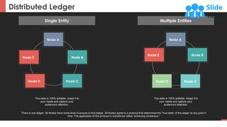 Blockchain Powerpoint Presentation Slides | PDF