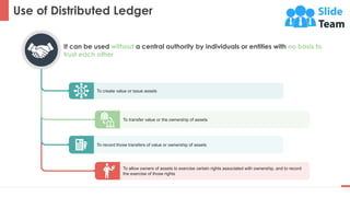 Blockchain Powerpoint Presentation Slides | PDF