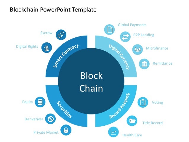 Blockchain PowerPoint Templates | Blockchain PPT Slide Design | Slide…
