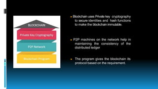 blockchainppt-180522121704.pptx