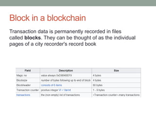 Blockchain ppt | PPT