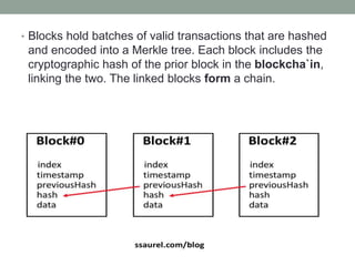 Blockchain ppt | PPT
