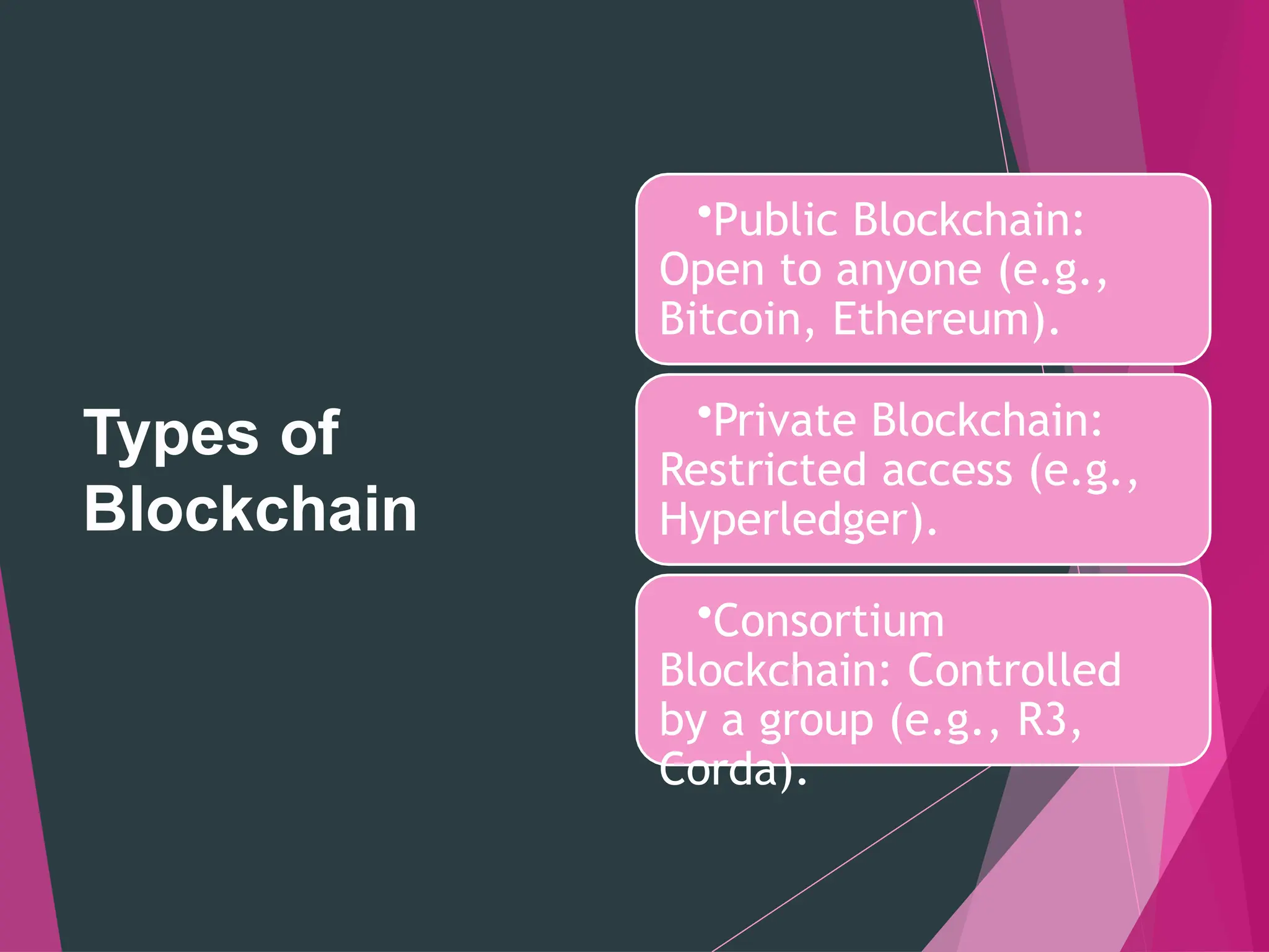 Blockchain and its scope and its application | PPTX