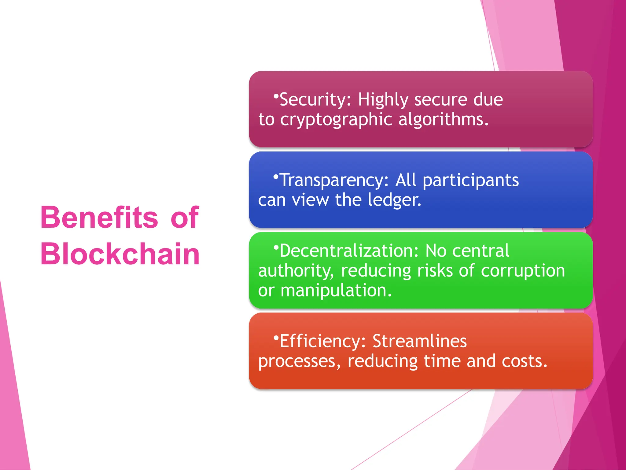Blockchain and its scope and its application | PPTX