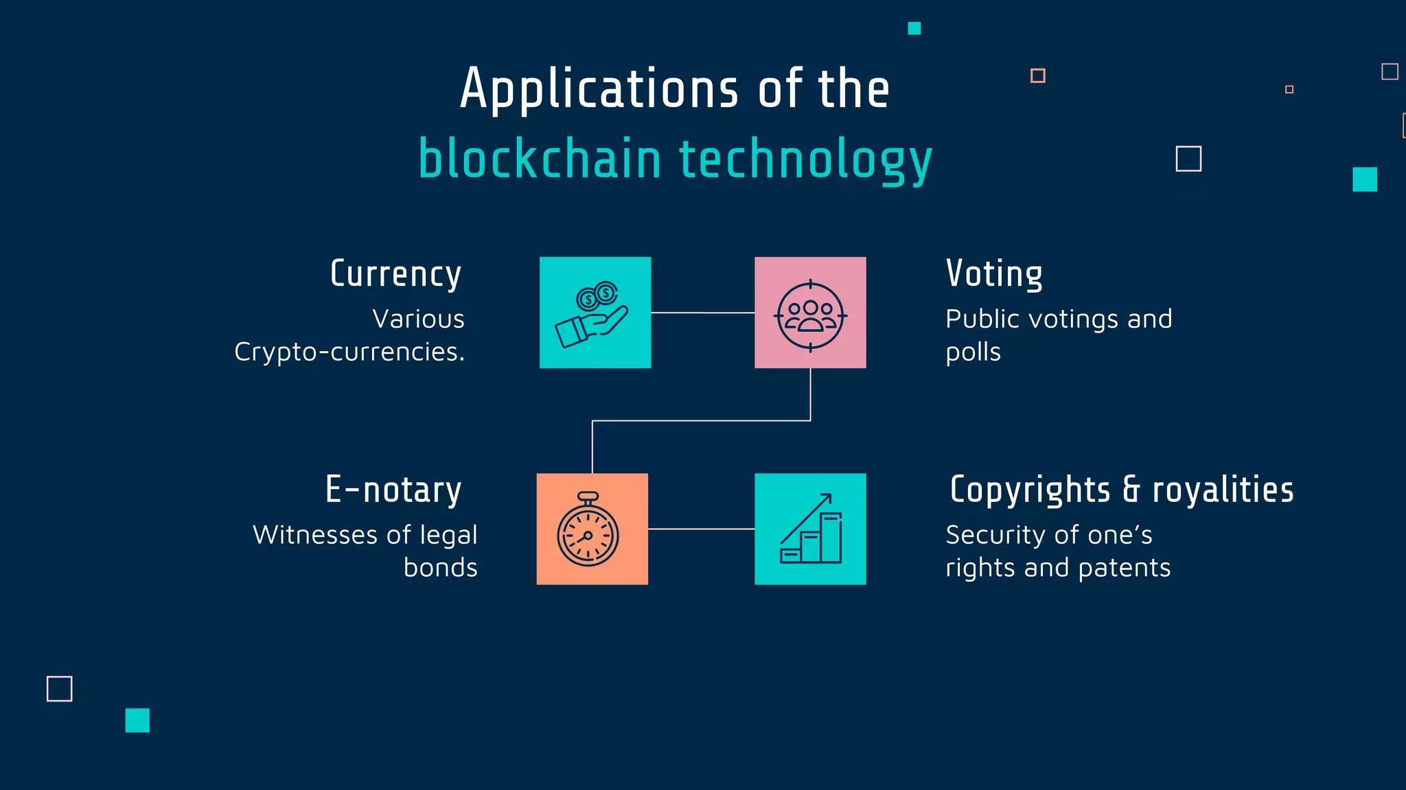 Blockchain ppt (AB).pptx