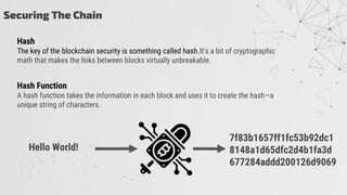 Blockchain Introduction Presentation | PPTX
