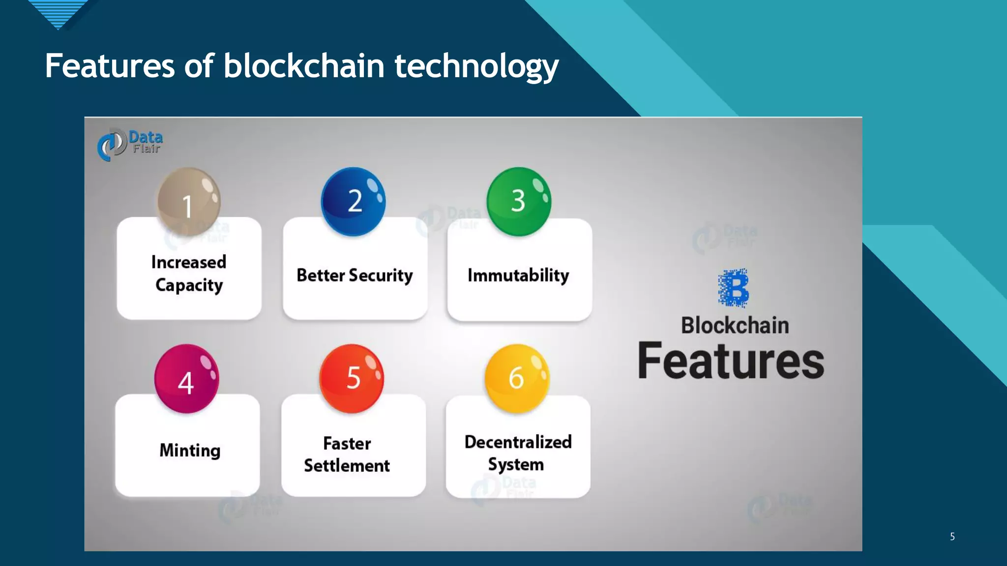 Blockchain technology | PPT