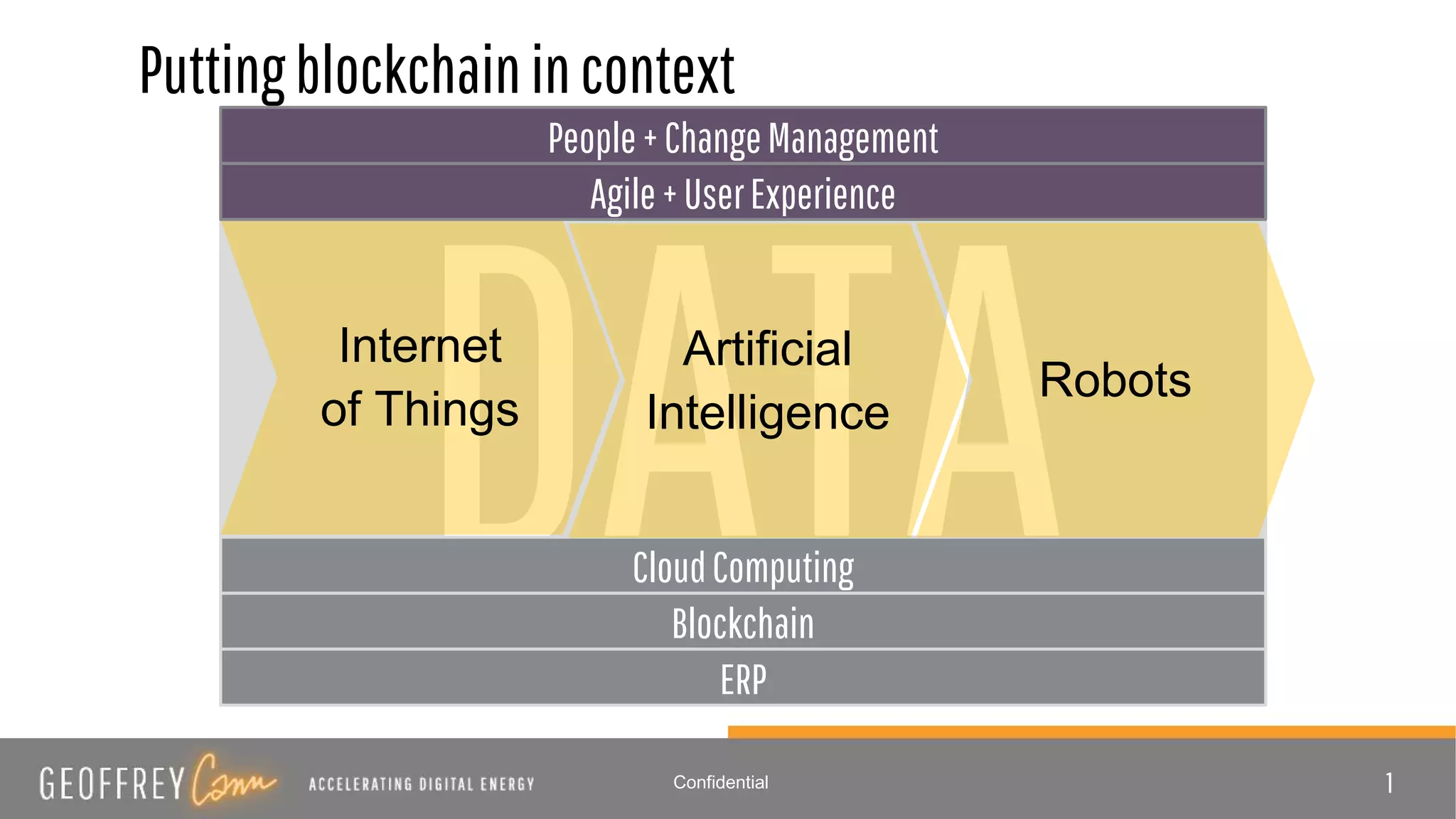 Blockchain in Oil and Gas | PDF