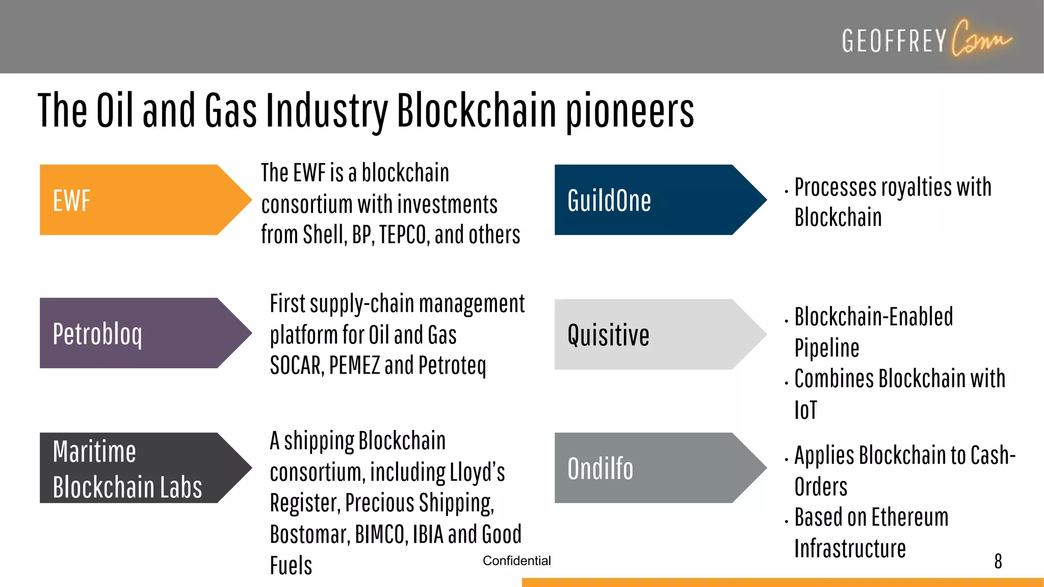 Blockchain in Oil and Gas | PDF