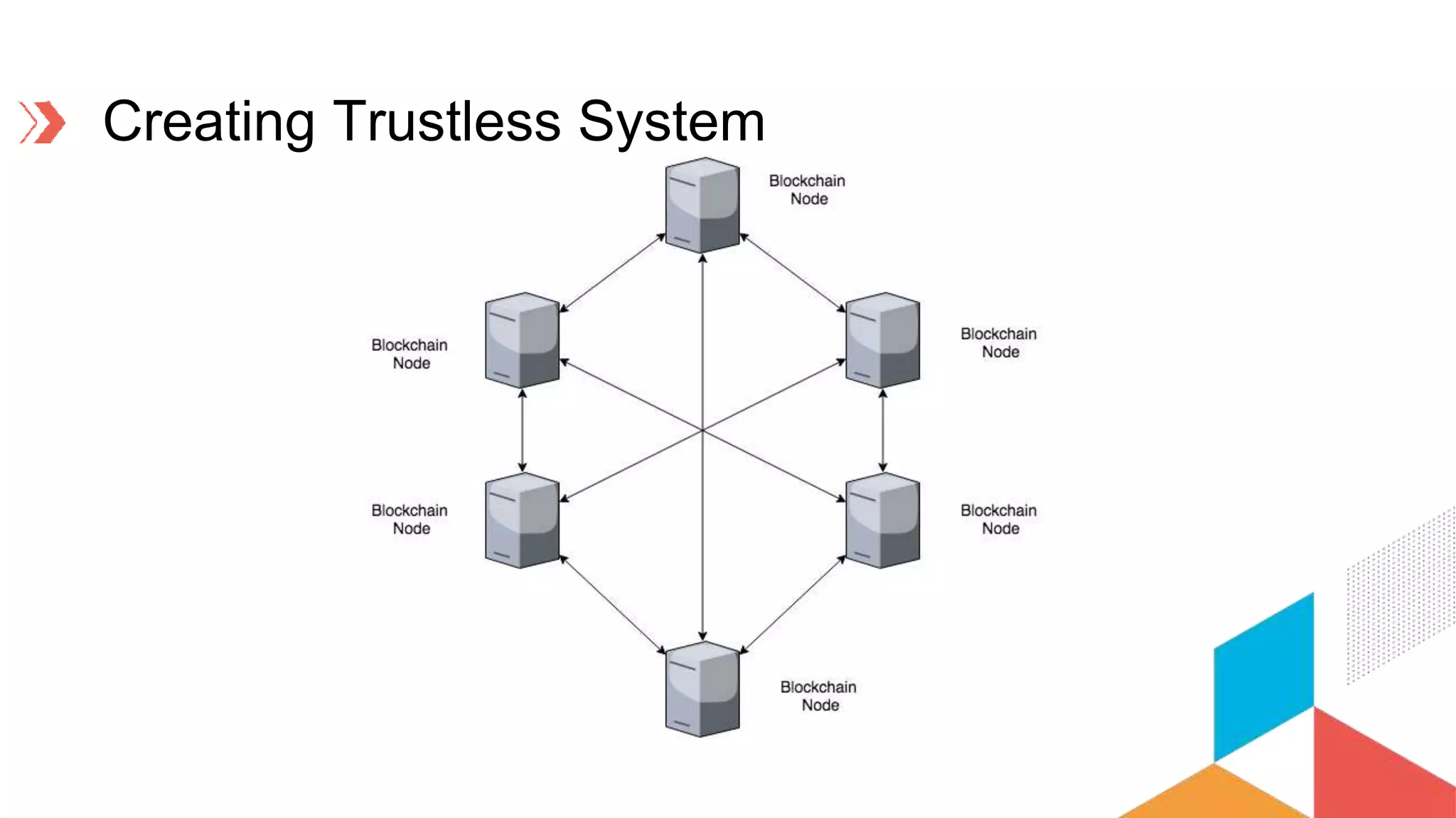 Blockchain presentation for Devfest 2018 | PPT