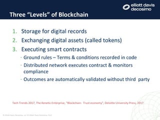 Blockchain presentation to isaca (kemp) | PPT