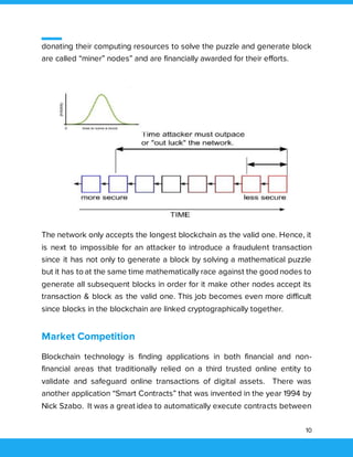 Supply Chain Management using Blockchain | DOCX