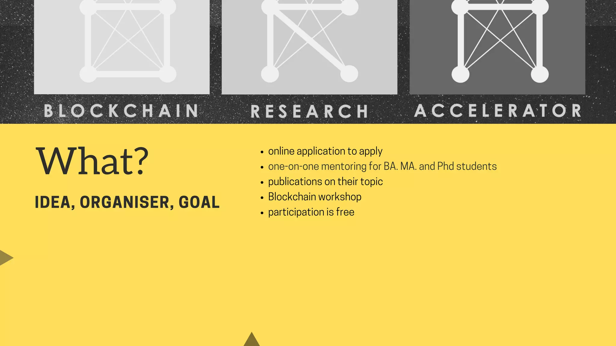 Blockchain research accelerator | PPT