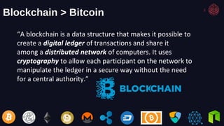 Blockchain Revolution Presentation | PPT