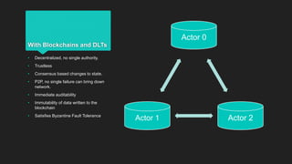 Distributed Ledgers, Blockchains, and Smart Contracts | PPTX