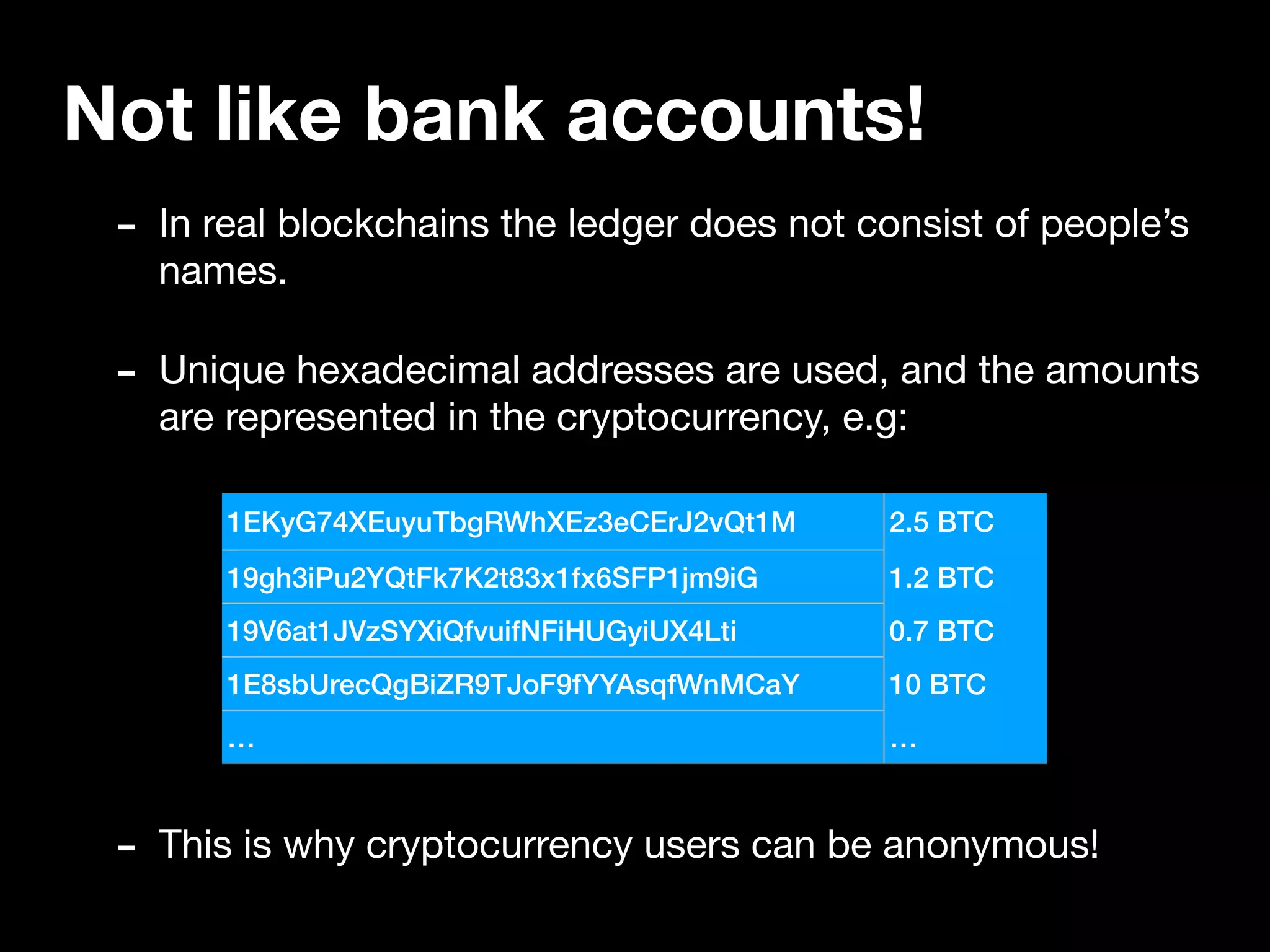 Introduction to Blockchains | PPT | Free Download