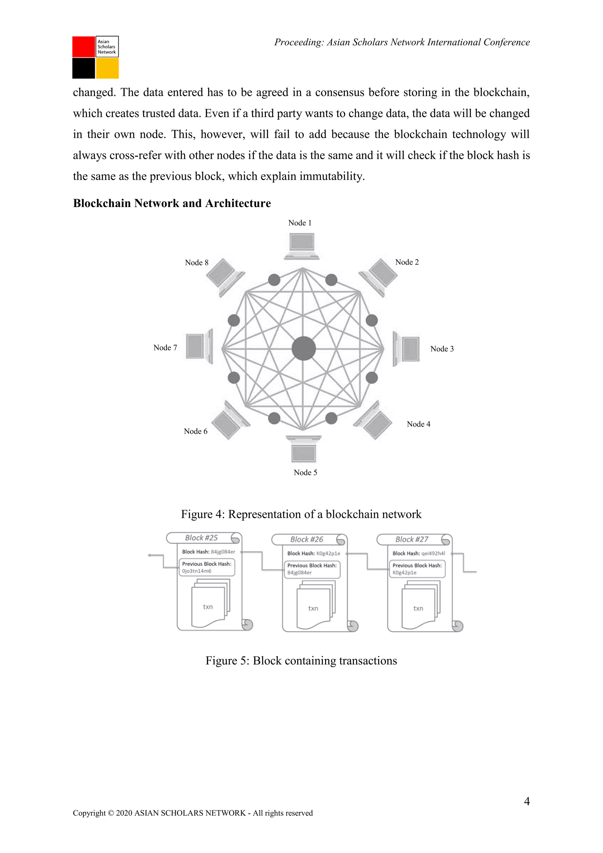 Blockchain secure biometric access systems (bsbas) | PDF