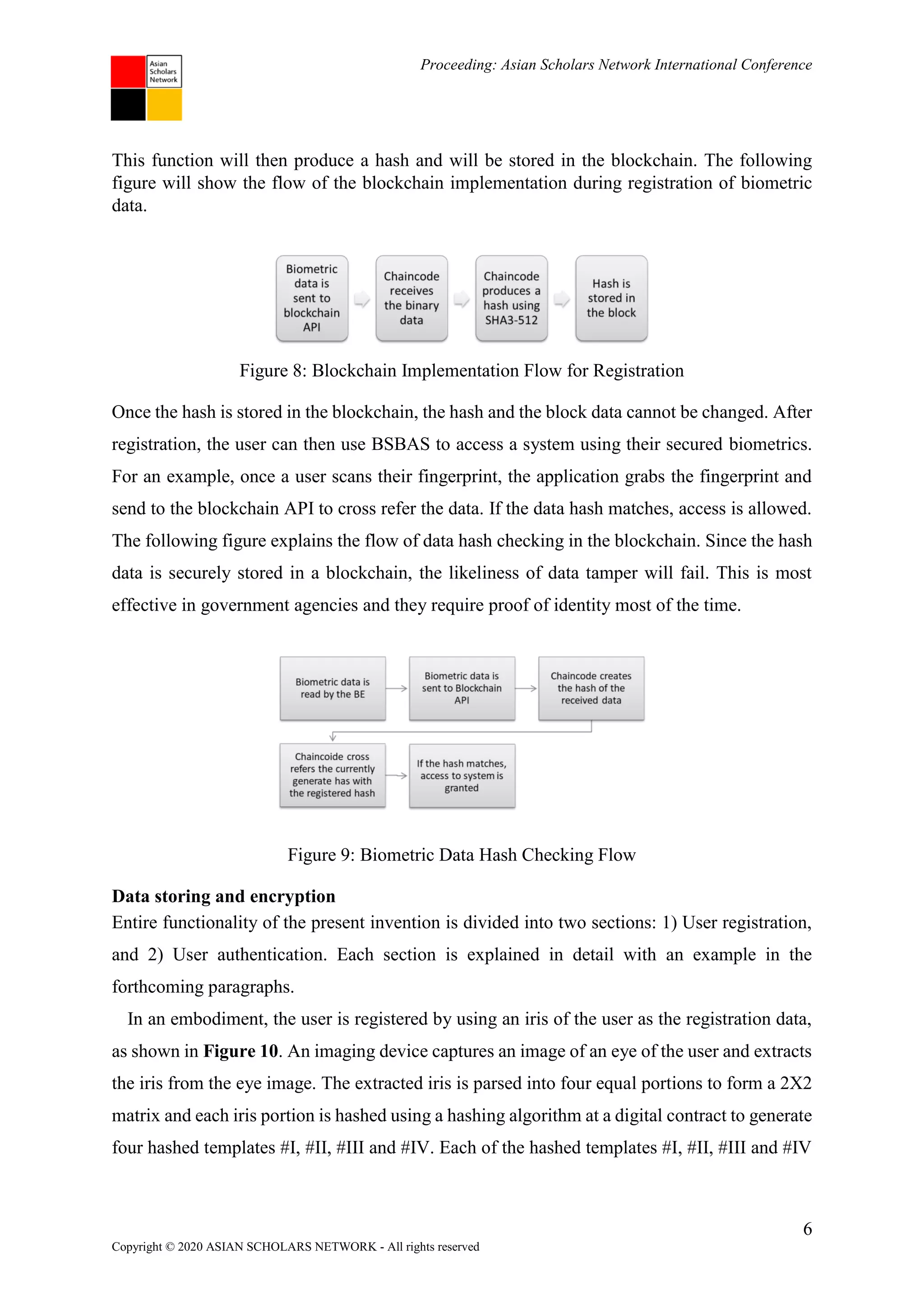 Blockchain secure biometric access systems (bsbas) | PDF