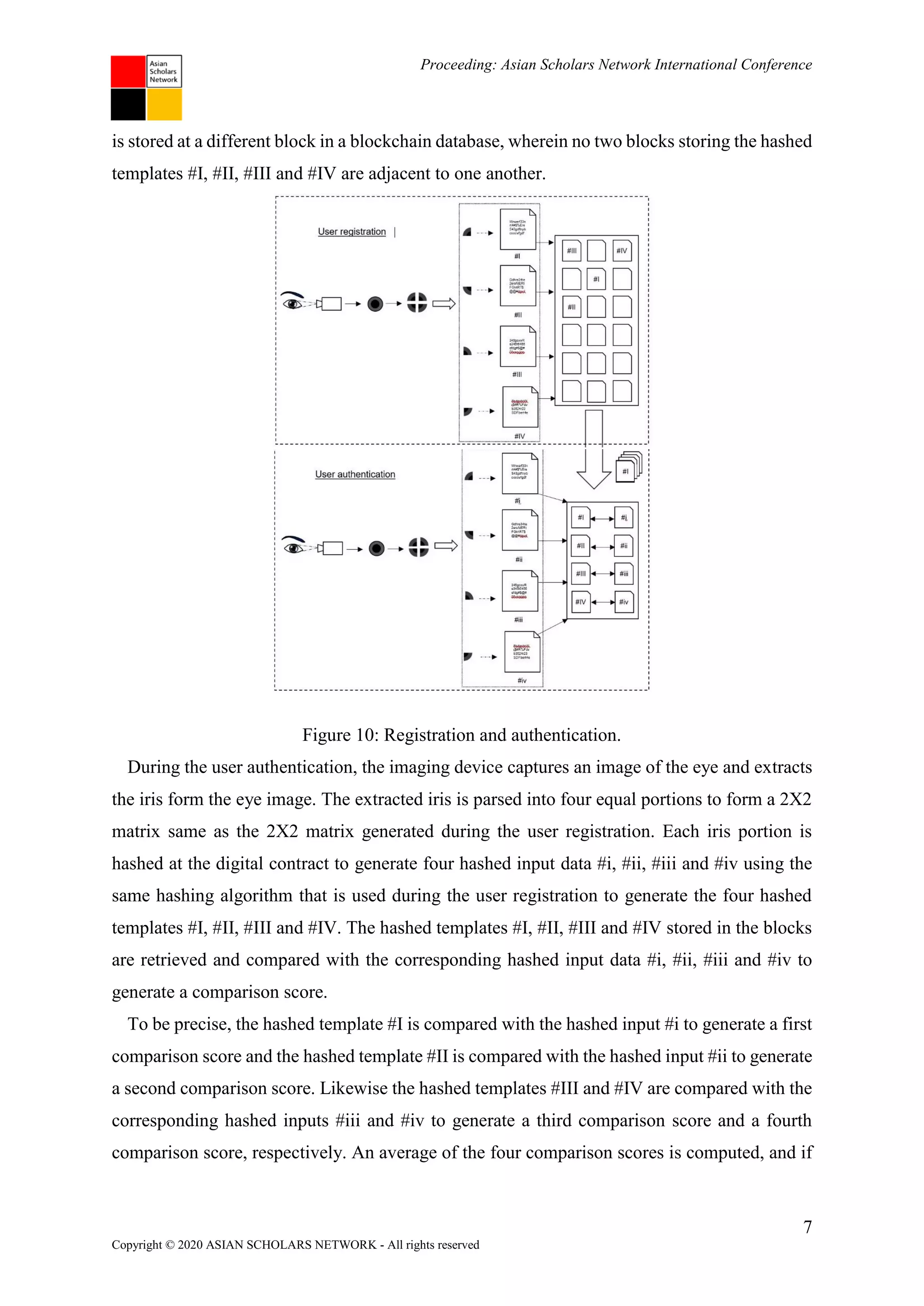 Blockchain secure biometric access systems (bsbas) | PDF